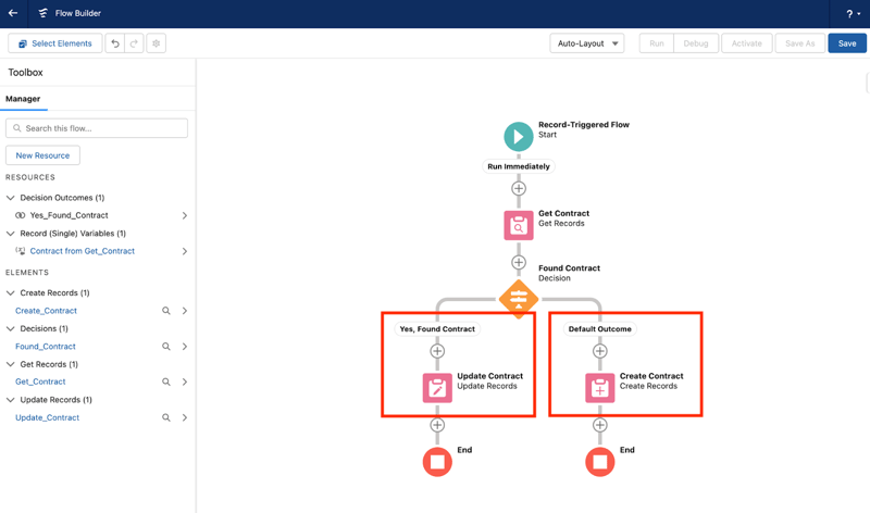 Salesforce Flow Basics: Data Elements, Decision, and Assignment