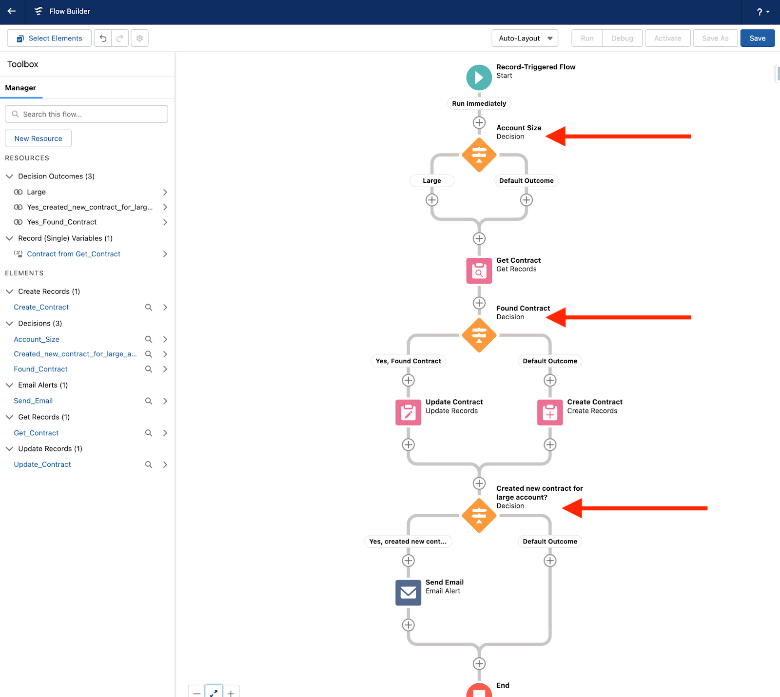 Salesforce Flow Basics: Data Elements, Decision, and Assignment