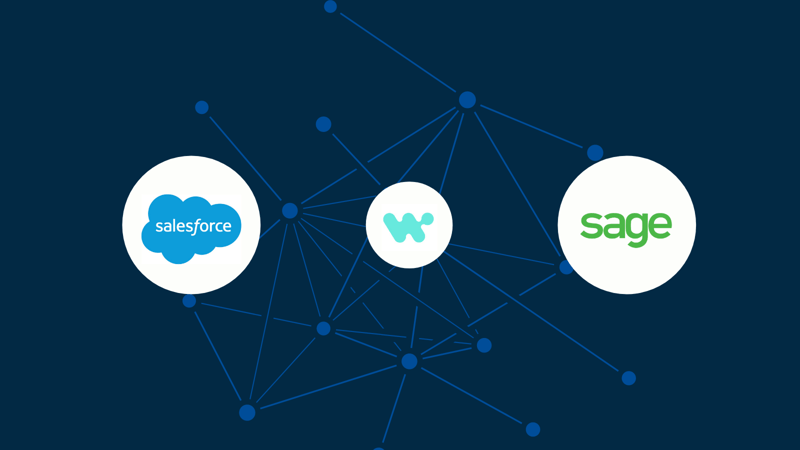 Plan for your Nonprofit or SMB Salesforce to Intacct Integration