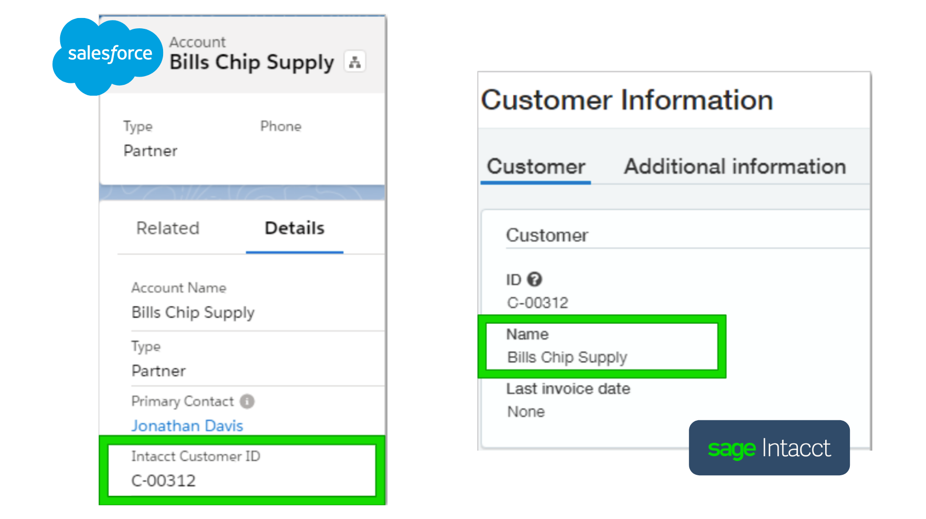 Navigating Your First Integration